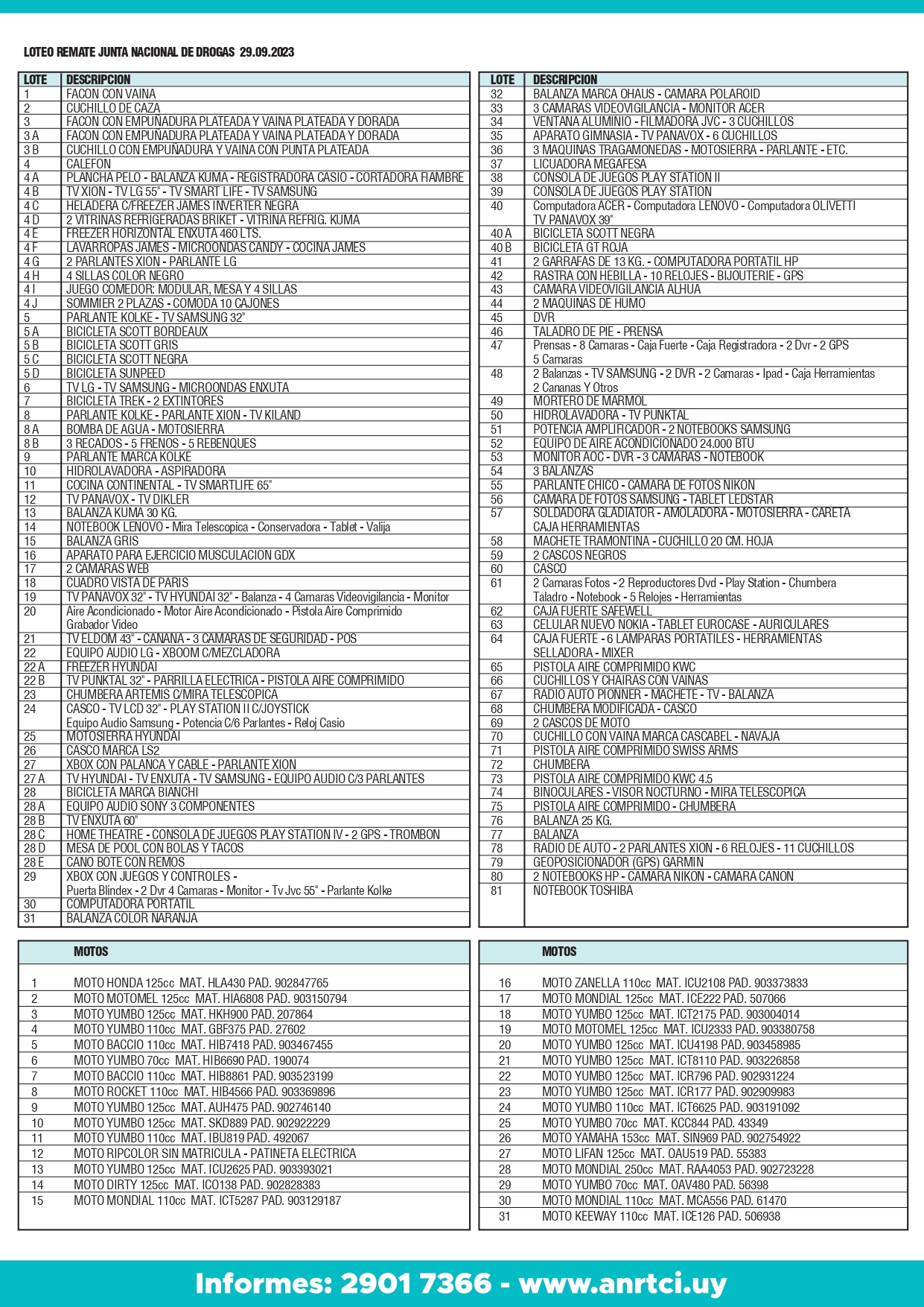 Remate de motos, mobiliario y electrodomésticos | JND